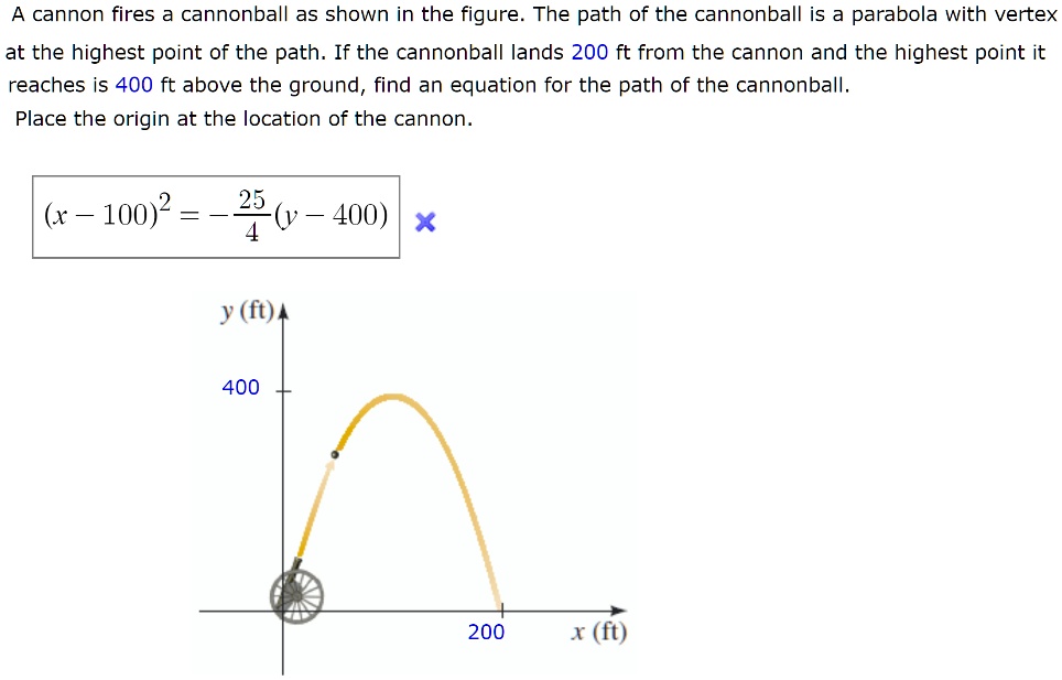 A cannon fires a cannonball as shown in the figure. The path of the ...