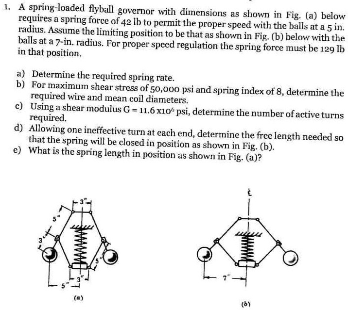A spring-loaded flyball governor with dimensions as shown in Fig. (a ...