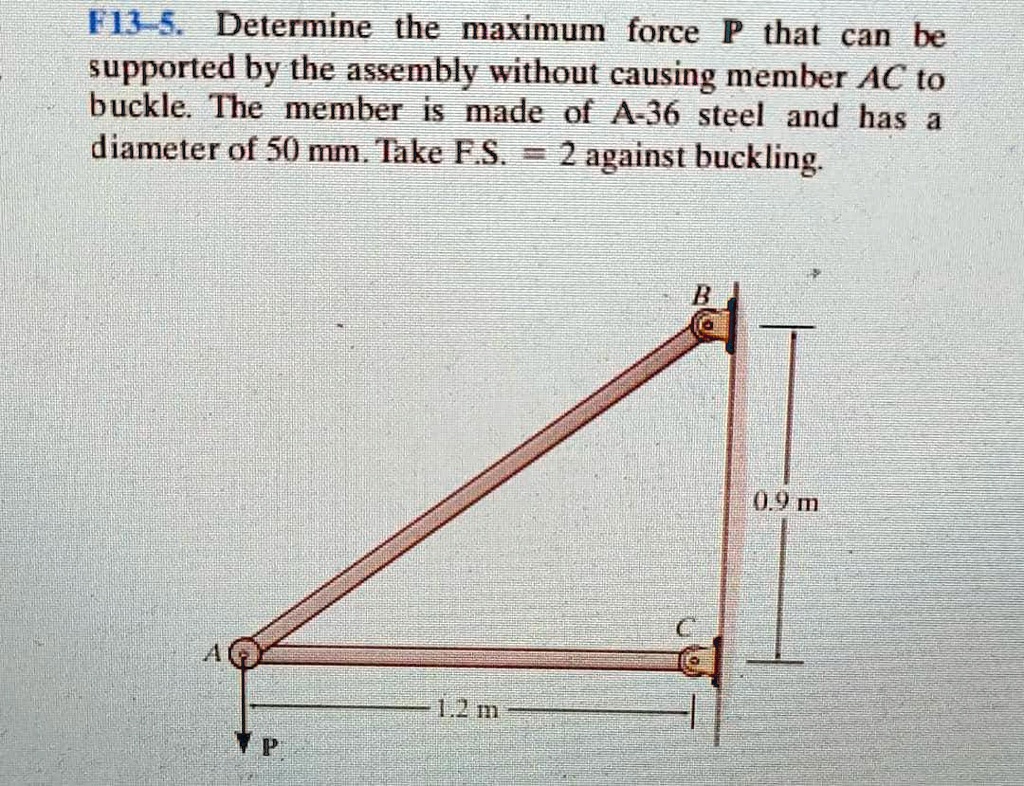 F Determine the maximum force P that can be supported by the assembly without causing member AC ...