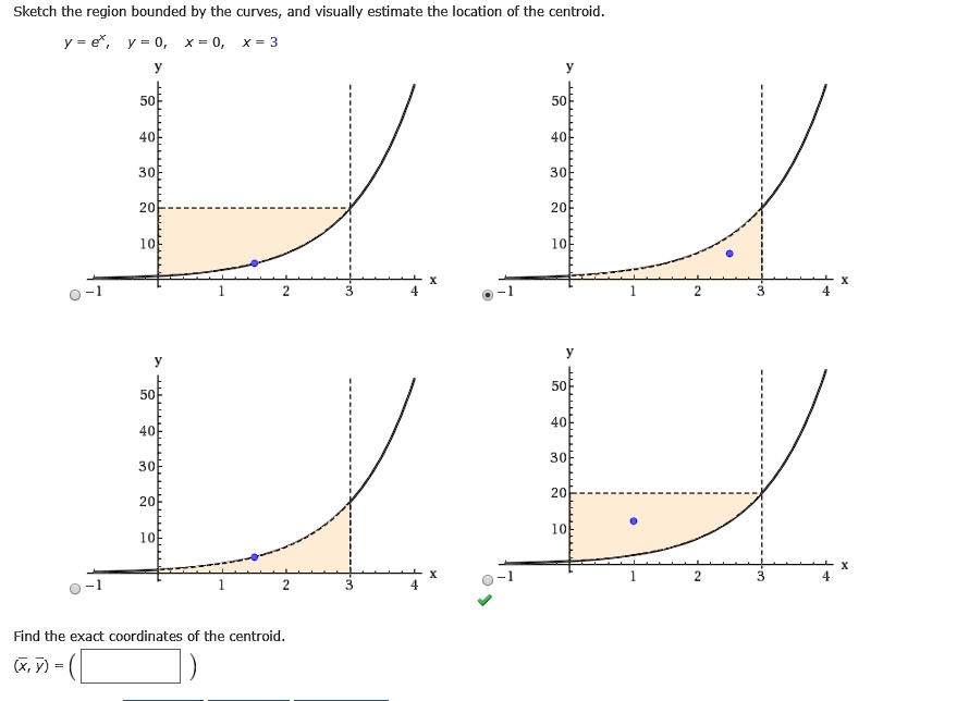 SOLVED: Sketch the region bounded by the curves, and visually estimate the location of the ...