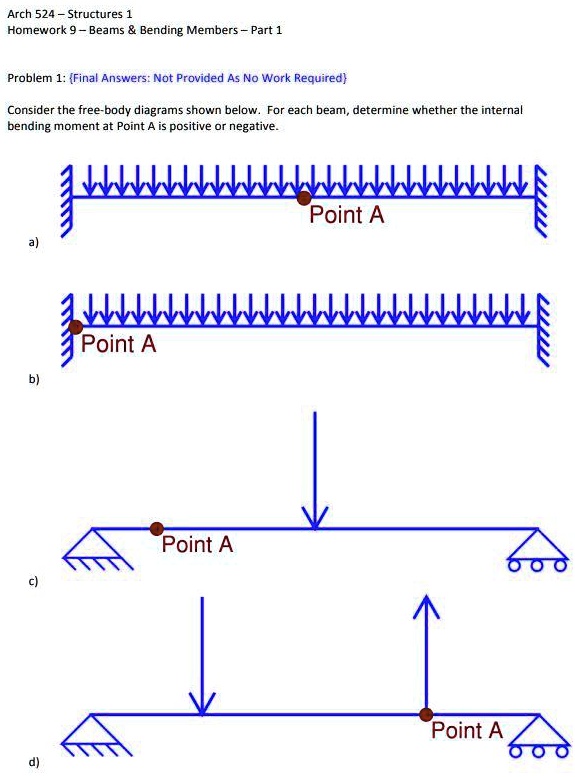 Arch 524 - Structures 1 Homework 9 – Beams Bending Members – Part 1 Problem 1: Final Answers ...