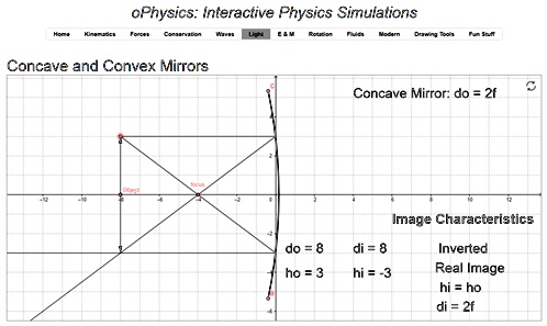 oPhysics: Interactive Physics Simulations Home Kinematics Forces ...