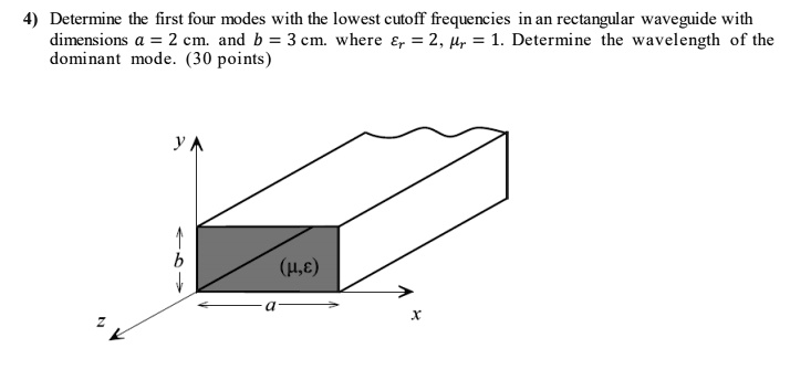 SOLVED: 4) Determine the first four modes with the lowest cutoff frequencies in an rectangular ...