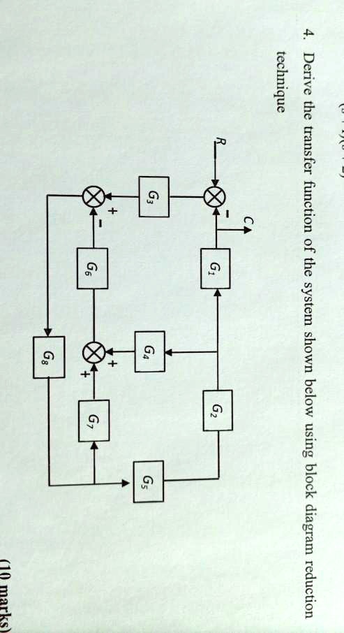 Solved Technique 4 Derive The Transfer Function Of The System Shown Below Using Block Diagram