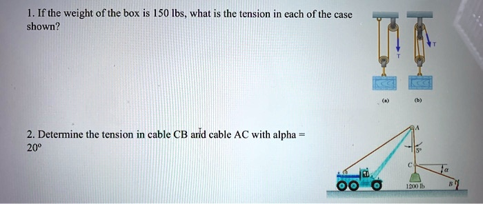 SOLVED: 1. If the weight of the box is 150 Ibs, what is the tension in ...