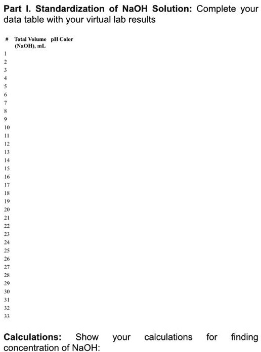 SOLVED: Part I. Standardization of NaOH Solution: Complete your data table with your virtual lab ...