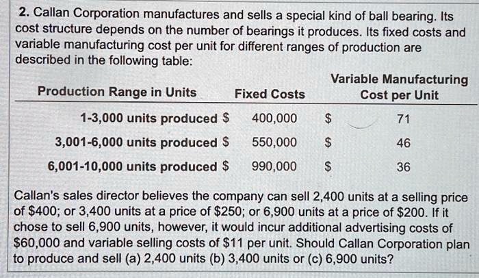 SOLVED: 2. Callan Corporation manufactures and sells a special kind of ...