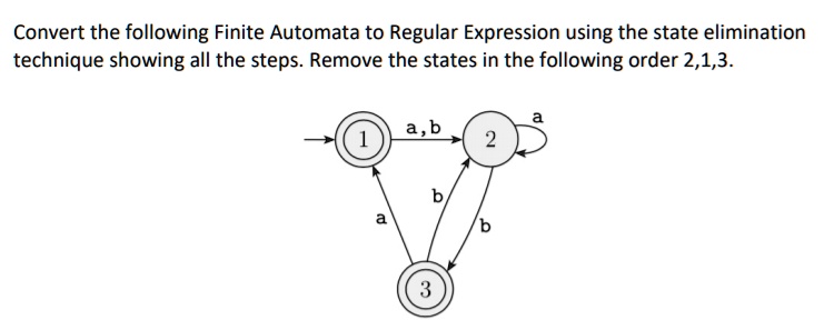 Solved Convert The Following Finite Automata To Regular Expression Using The State Elimination 