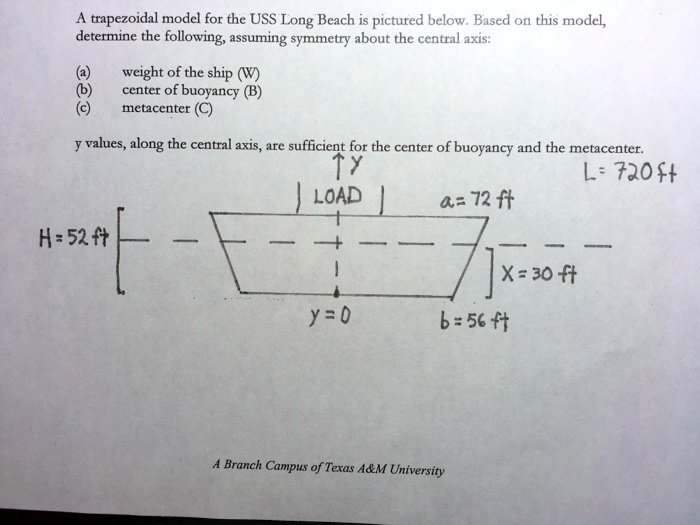 A trapezoidal model for the USS Long Beach is pictured below. Based on ...