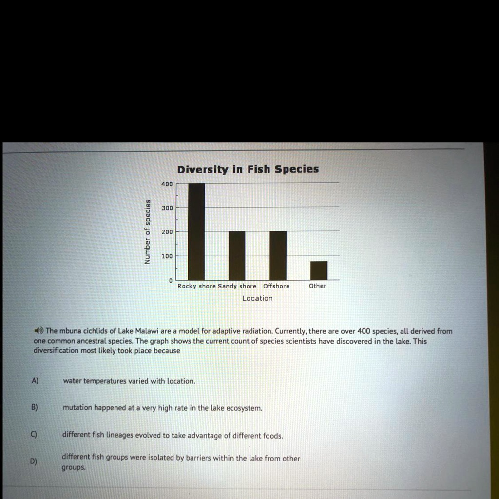 SOLVED: 'Does anyone know the answer ??? Diversity in Fish Species 400 300 1 200 1 100 Rocky ...