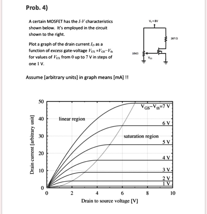 SOLVED: Prob.4) A certain MOSFET has the I-V characteristics shown ...