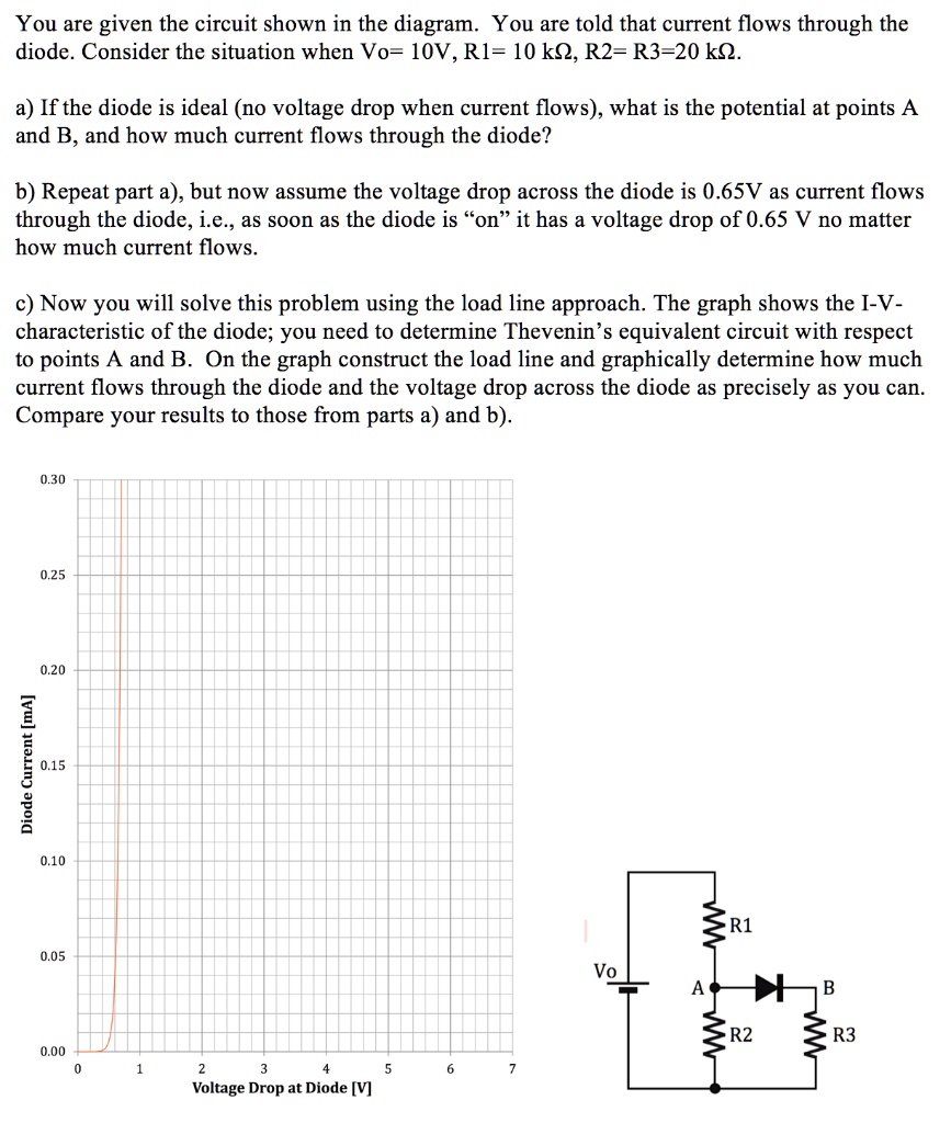 SOLVED: You are given the circuit shown in the diagram. You are told ...