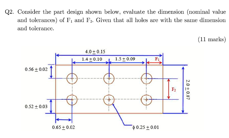 Q2. Consider the part design shown below, evaluate the dimension (nominal value and tolerances ...