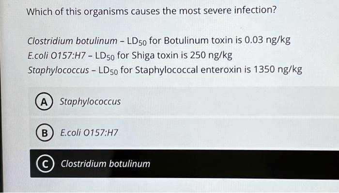 which of these organisms causes the most severe infection clostridium ...