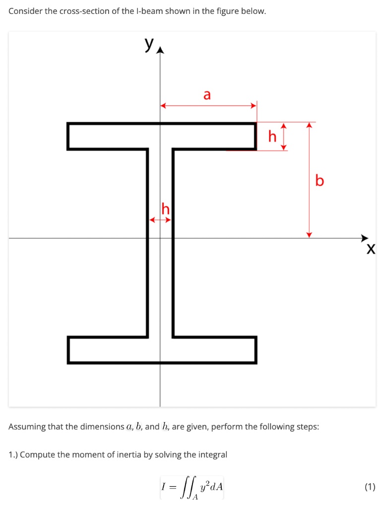 Consider the cross-section of the I-beam shown in the figure below. y a ...
