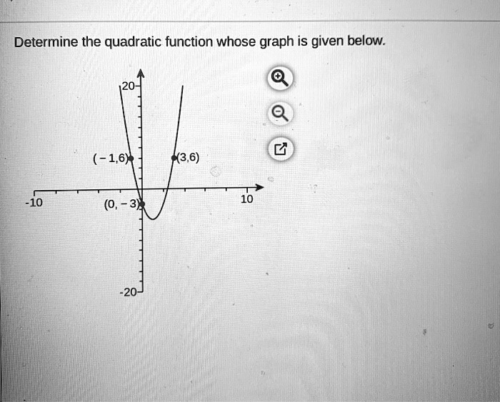 SOLVED: Determine the quadratic function whose graph is given below: (-1,68 7(3,6) 10 10