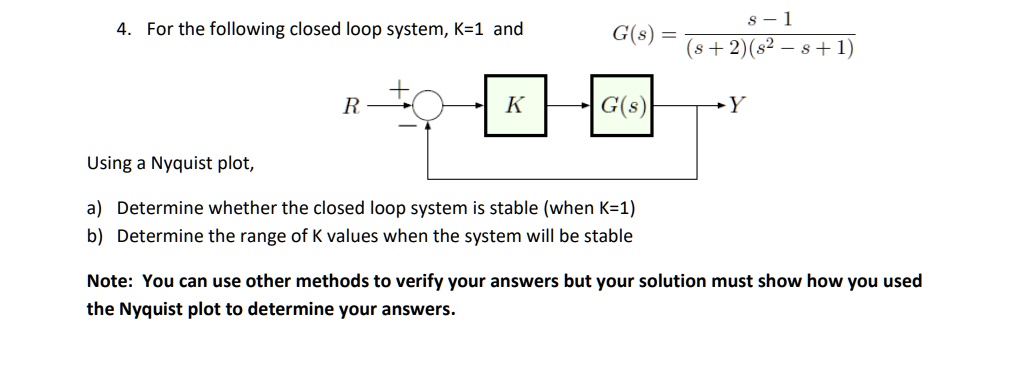 SOLVED: 4. For the following closed loop system, K=1 and s1 K G(s) Using a Nyquist plot, a ...