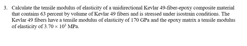 SOLVED: Calculate the tensile modulus of elasticity of a unidirectional ...