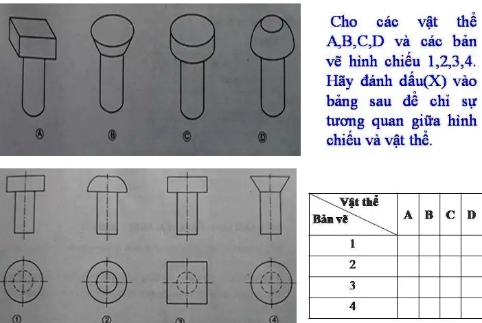 Cho các v?t th? A,B,C,D và các b?n v? hình chi?u...