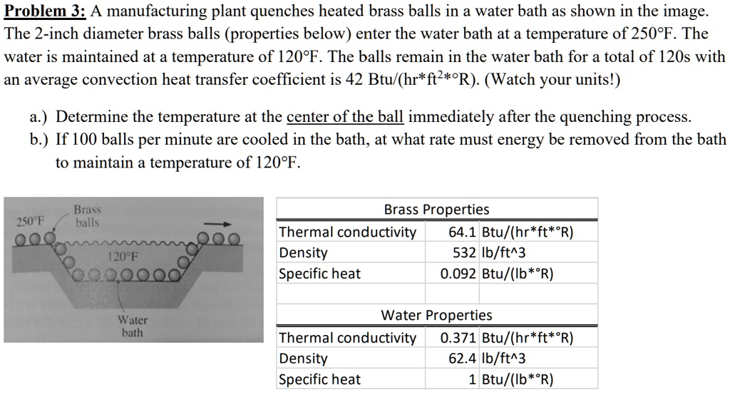 Problem 3: A manufacturing plant quenches heated brass balls in a water bath as shown in the ...