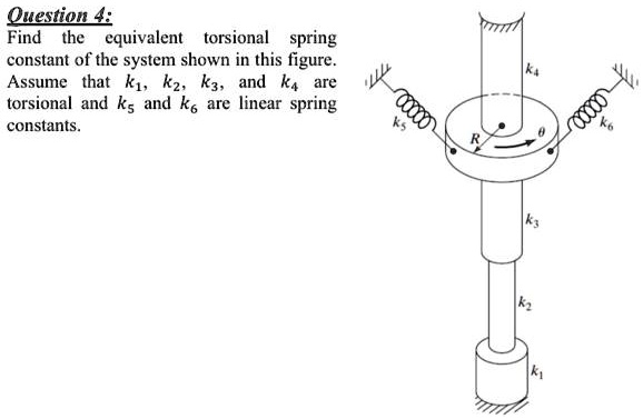 SOLVED: Question 4: Find the equivalent torsional spring constant of the system shown in this ...