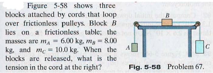 SOLVED: Figure 5-58 shows three blocks attached by cords that loop over frictionless pulleys ...