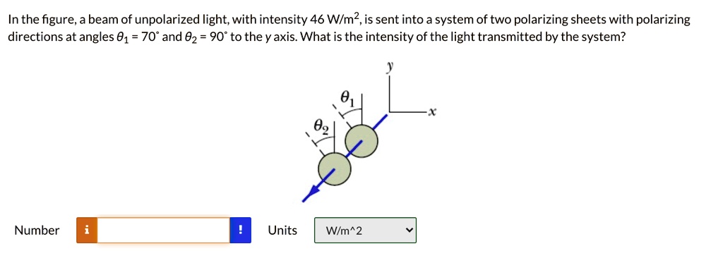 In the figure, a beam of unpolarized light, with intensity 46 W/m², is sent into a system of two ...