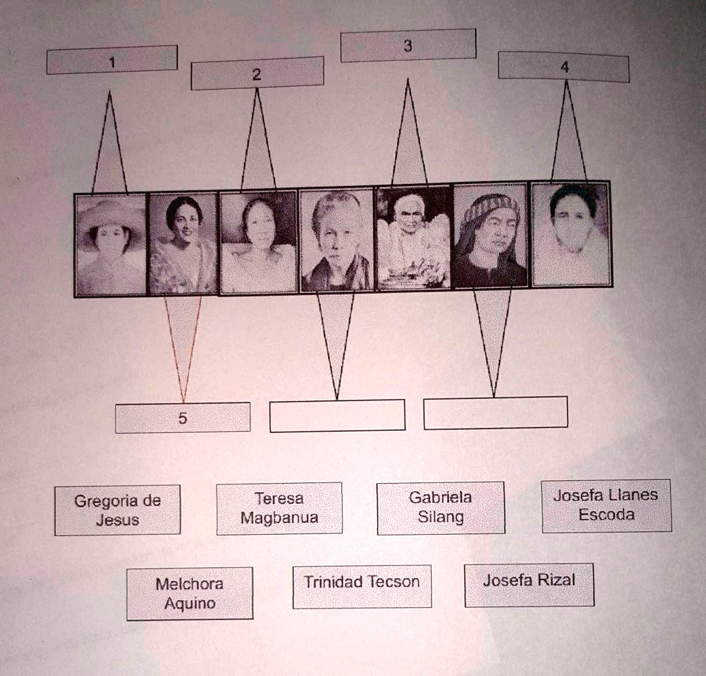 SOLVED: 'can someone help me answer at the picture Gregoria de Jesus ...