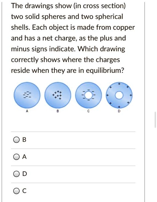 SOLVED: The drawings show (in cross section) two solid spheres and two ...