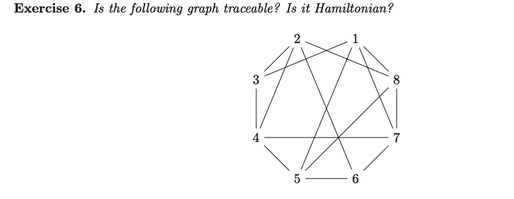 SOLVED:Exercise 6. Is the following graph traceable? Is it Hamiltonian?