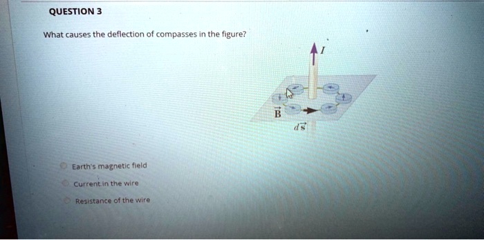 SOLVED: QUESTION 3 What causes the deflection of compasses In the ...