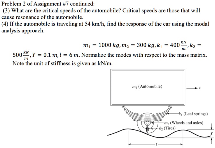 Problem 2 of Assignment #7 continued: (3) What are the critical speeds ...