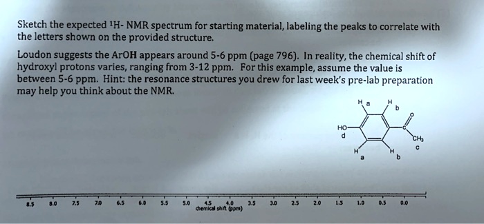 SOLVED: Sketch the expected !H- NMR spectrum for starting material ...