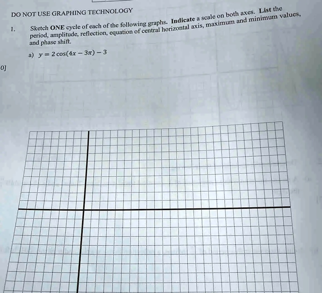Do Not Use Graphing Technology Axes List The Scale On Both Minimum Values Indicate A Maximum And 8503