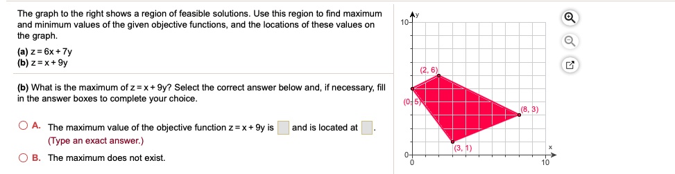 The graph to the right shows the region of feasible solutions. Use this ...