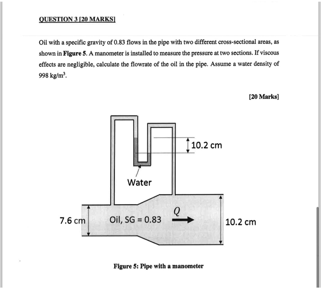 QUESTION 3 [20 MARKS] Oil with a specific gravity of 0.83 flows in the pipe with two different ...