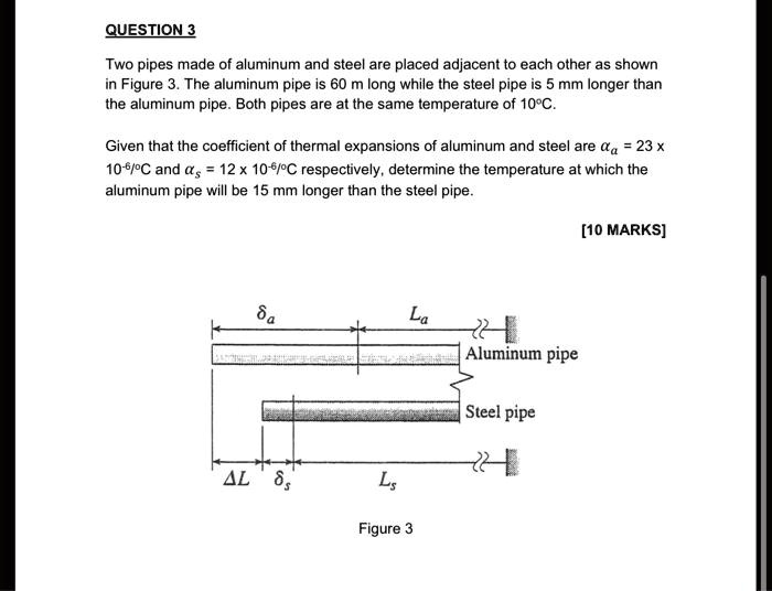 pls asap question two pipes made of aluminum and steel are placed ...