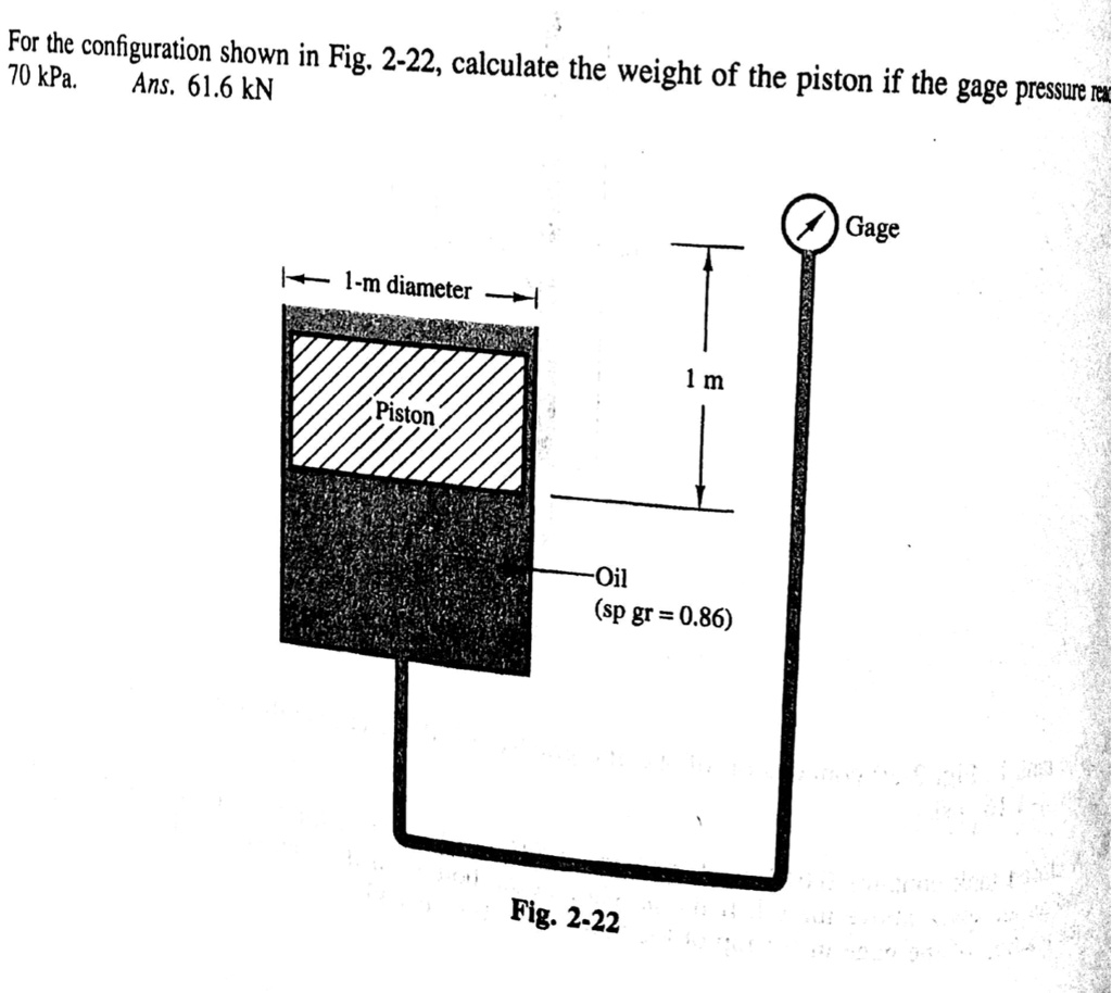 For the configuration shown in Fig. 2-22, calculate the weight of the ...
