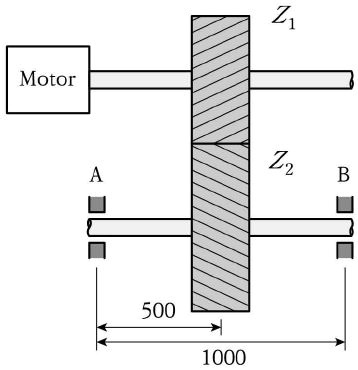 SOLVED: Consider the helical gear supported by bearing A and B shown in ...