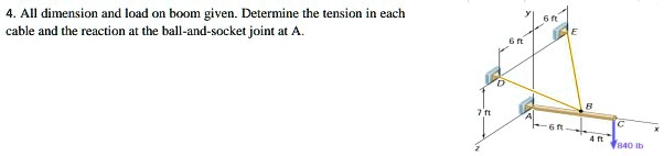 SOLVED: 4. All dimension and load on boom given. Determine the tension ...