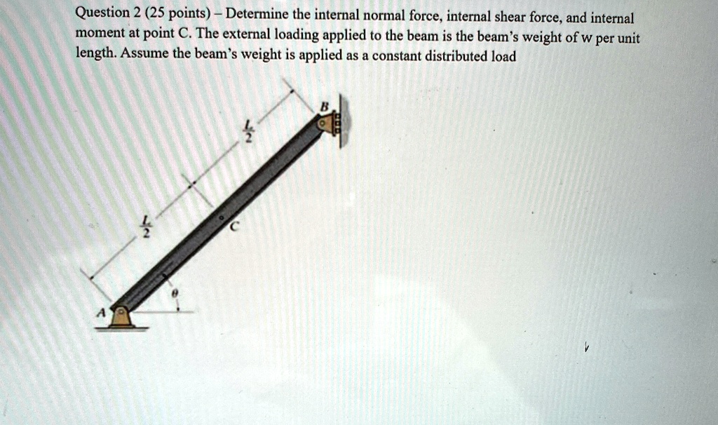 question 2 25 points determine the internal normal force internal shear ...