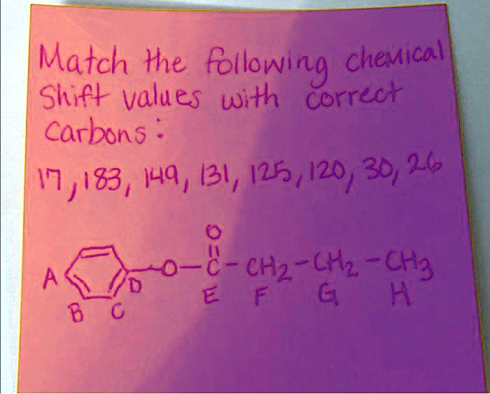 Match the following chemical Shift values with...