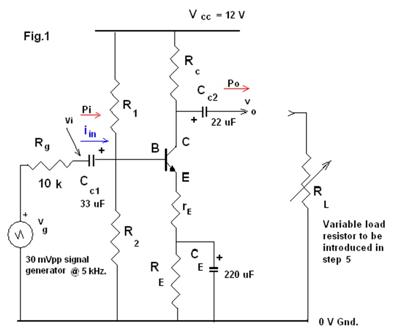 Fig.1 V cc = 12 V R g 10 k C c1 33 uF V i 30 mV pp signal generator @ 5 kHz. R 1 R 2 R E C E 220 ...