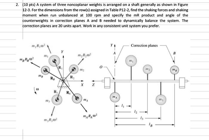 SOLVED: 2. 10 pts) A system of three non-coplanar weights is arranged ...