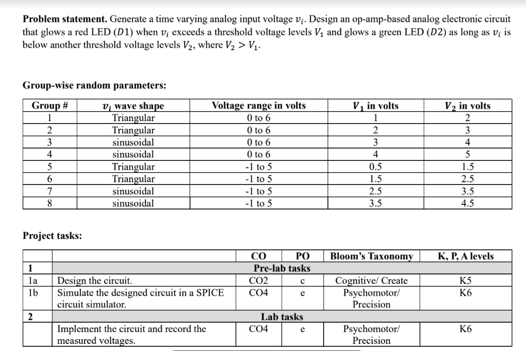 Problem Statement Generate A Time Varying Analog Input Voltage Vi Design An Op Amp Based Analog 