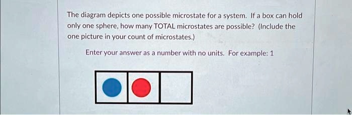 The diagram depicts one possible microstate for a system. If a box can ...