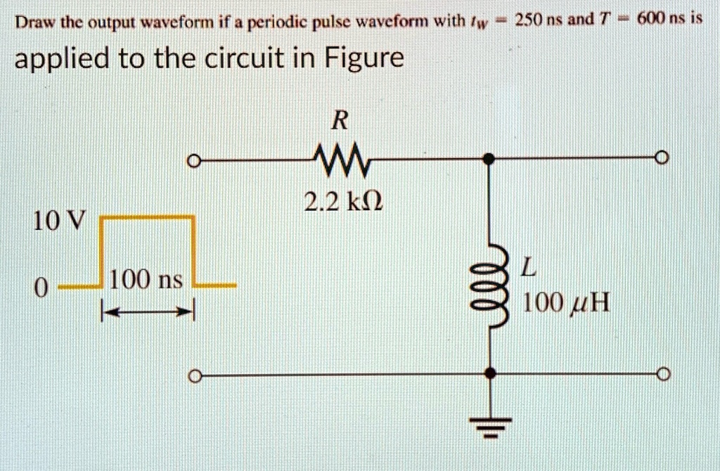 Draw the output waveform if a periodic pulse waveform with tw = 250 ns ...