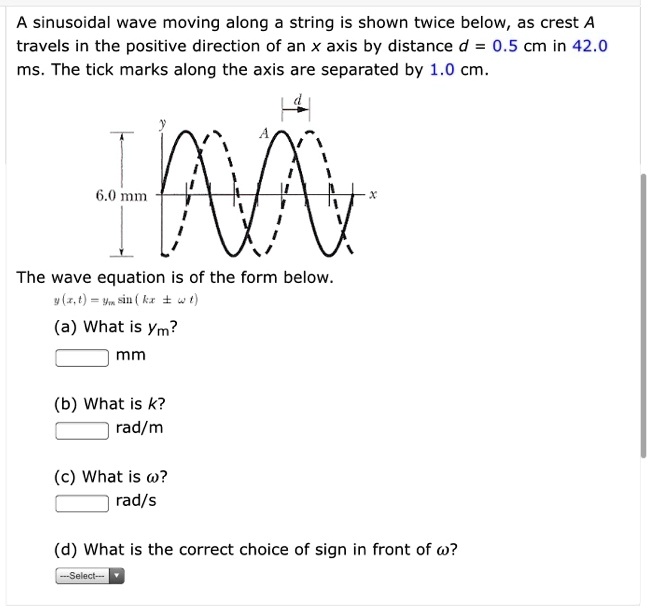 SOLVED: A sinusoidal wave moving along string is shown twice below, as ...