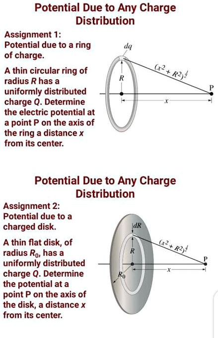 SOLVED: Potential Due to Any Charge Distribution Assignment 1 ...