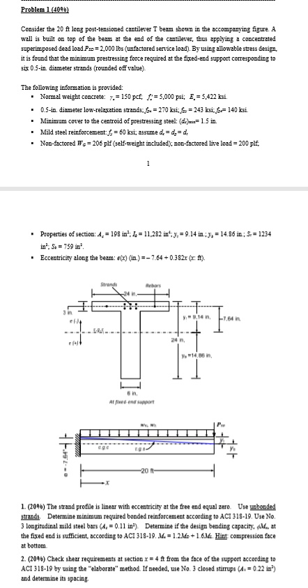 SOLVED: Problem 1 (40%) Consider the 20 ft long post-tensioned ...